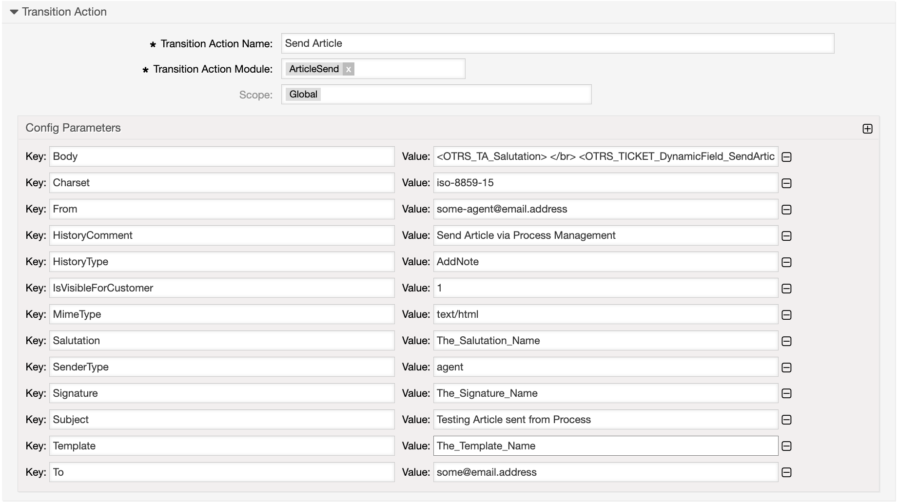 Send E-Mail in Process Management with Znuny & OTRS - IT Governance Portal with Open Source